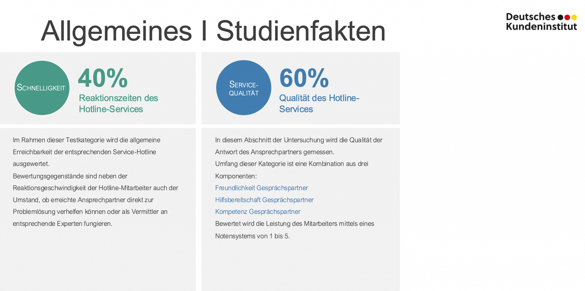Beste Hotline 2025 – Deutsches Kundeninstitut (DKI)